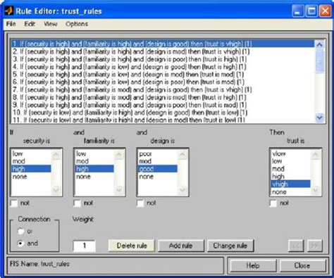 Shows The GUI For The Rule Editor Download Scientific Diagram