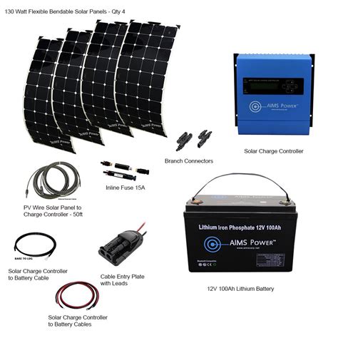 Solar Panel Kits For Sheds Small Homes And Cabins Artofit