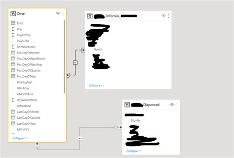Solved Power Bi Date Slicer Not Working As Per Data In Th Microsoft Fabric Community