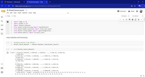 Ayush Singh Rajput On Linkedin Breastcancer Machinelearning Python Healthcare Datascience