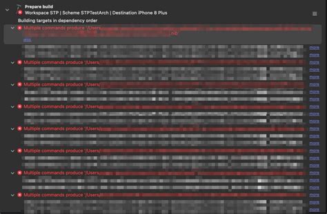 show “multiple commands produce ‘ users … xxx nib ”error message 彼得潘的