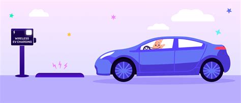What Is Wireless Ev Charging