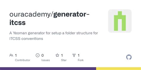 Github Ouracademy Generator Itcss A Yeoman Generator For Setup A Folder Structure For Itcss