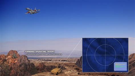 Telephonics Passive Detection And Reporting System Pdrs Simplifies The Complex With Receive Only