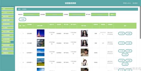 基于springbootvue的扶贫助农系统设计和实现源码论文部署讲解等 Csdn博客