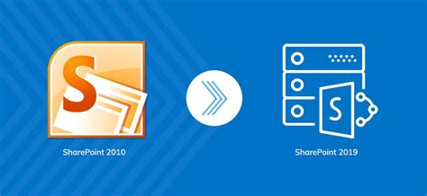 A Simple Guide To Migrate SharePoint 2010 To 2019