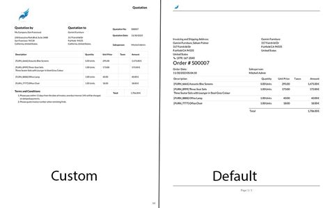 Odoo Odooerp Odoodevelopment Odooimplementation Arun J