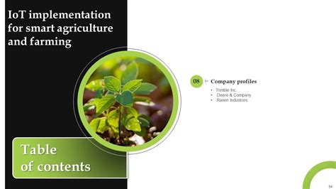 Top 10 Agriculture Powerpoint Presentation Templates In 2025