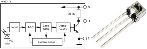 Understanding Ir Remote Protocols To Build Your Own Ir Signal Decoder