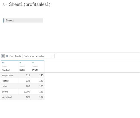 Replace Data Source Without Recreating Reports In Tableau By Ankita