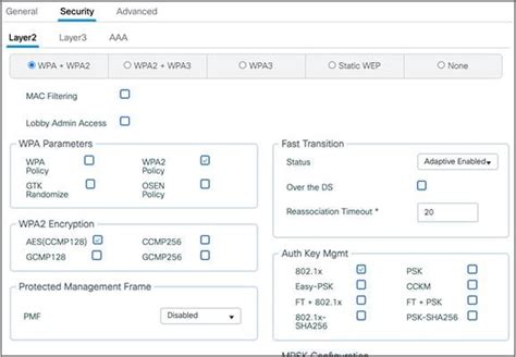 Cisco Catalyst 9162I 9164I And 9166I Access Points Deployment Guide Cisco