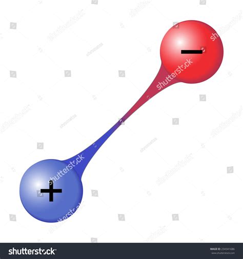 Interaction Between Two Oppositely Charged Particles Stock Vector Royalty Free 234341686
