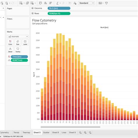 Tableau Desktop Releases Atiladot