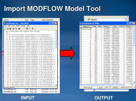 Ppt Subsurface Analyst Modflow Data Model Modflow Analyst