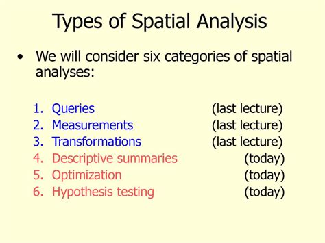 Spatial Analysis Part Ppt Download