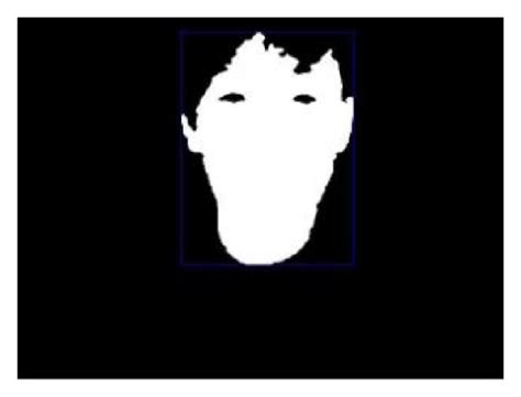 Face Detection System Flowchart Download Scientific Diagram