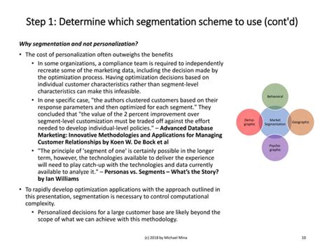 Rapid Optimization Application Development Using Excel And Solver Pdf