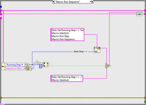 Sequencer Macro · Issue 2 · Levylabpittdata Analysis Framework · Github