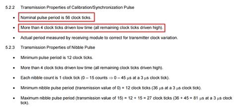 Some Issues Regarding Stm32 Simulation Of Sent Pro