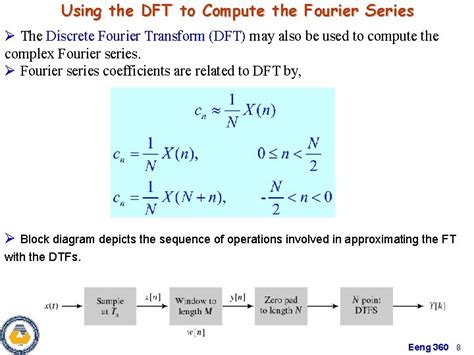 Chapter 2 Discrete Fourier Transform Dft Topics Discrete