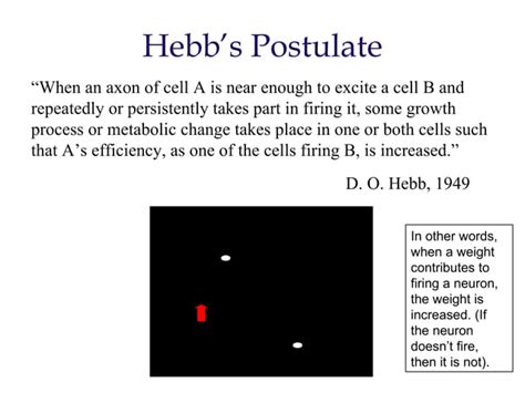 Hebbian Learning Ppt Artificial Intelligence Technology And Computing
