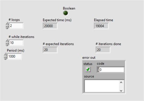 Timed Loop Faster Than Expected Ni Community Timed Loop Faster Than Expected Ni Community