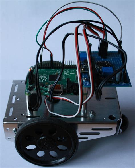 eclipse open iot challenge 2 0 activities open iot challenge