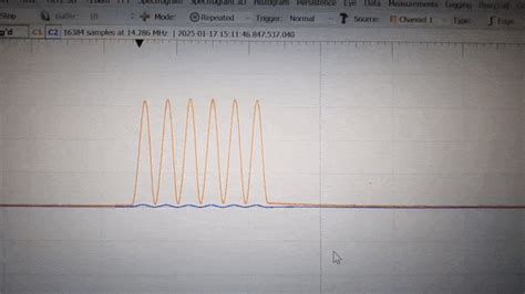 Sine Wave Burst On Arduino Giga R1 With Advancedanalog Lib