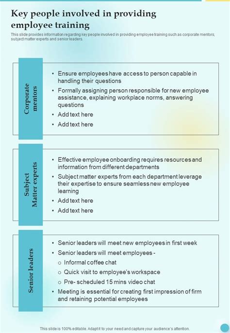Key People Involved In Providing Training Playbook Template One Pager Sample Example Document