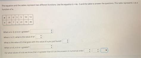 Solved The Equation And The Tables Represent Two Different