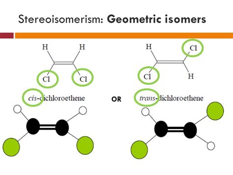 PPT Isomerism PowerPoint Presentation Free Download ID
