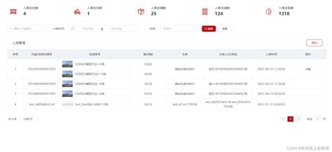 element表格 合并行两种方法 el table 合并行 csdn博客