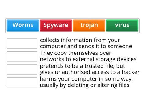Year 9 Malware Match Up