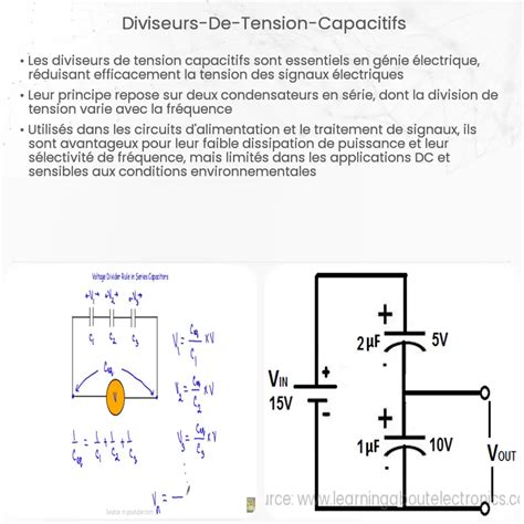 Réseaux De Diviseurs De Tension Capacitifs Comment ça Marche Application Et Avantages