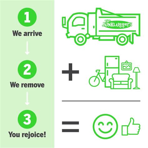 Theresa Ankuda Posted On Linkedin