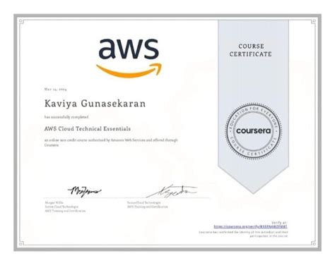 Kaviya Gunasekaran On Linkedin Coursera