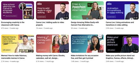 From Boring To Captivating Strategies For Improving Your Average View Duration On Youtube Databox