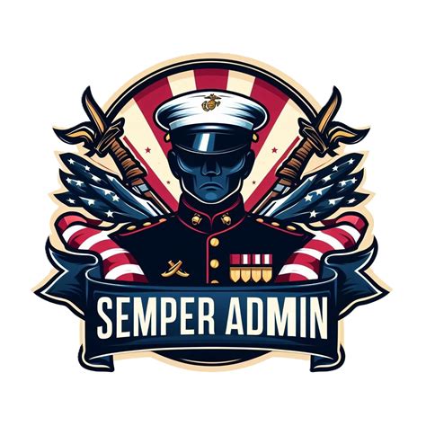 Usmc Fitrep Evaluator