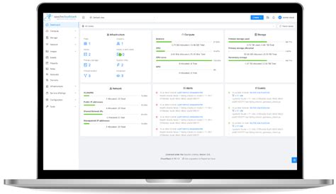 Apache Cloudstack Public Demo Cloud Shapeblue