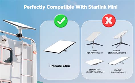 Hugener Starlink Mini Mount For Rv Pole Yacht Camper