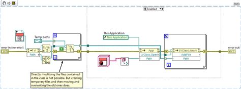 Solved Updating Class Members Programmatically Ni Community