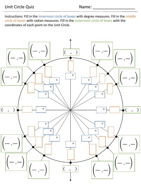 Unit Circle Practice A Worksheet For Plotting Degree Radian And Coordinate Points On The Unit