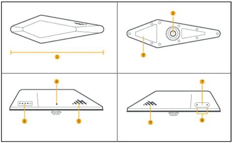 Cradlepoint R Series G Ruggedized Router User Guide