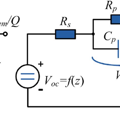 Structure Of The First Order RC Model Download Scientific Diagram