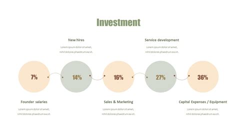 Investment Strategy Ppt Slide Deck Single