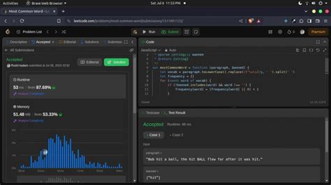 Rushikesh Kadam On Linkedin 100daysofdsa Codingjourney Dsa 100daysofcode Javascript Coding
