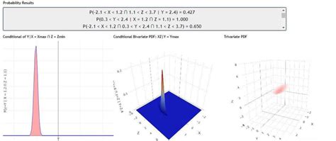 Trivariate Normal Using The Exact Analytical Density Formula Download