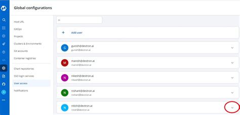 Devtrondocsuser Guideglobal Configurationsuser Accessmd At Main · Devtron Labsdevtron · Github