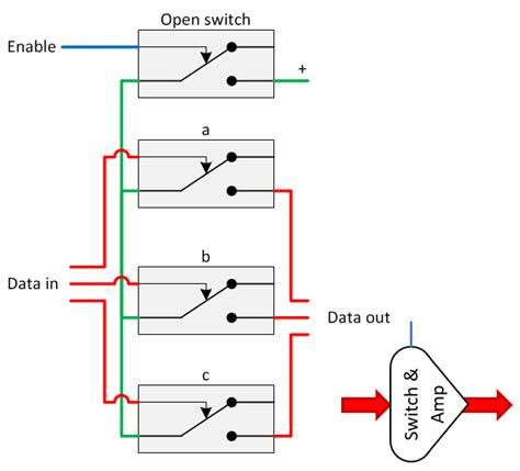 Xor Relay Logic At Victoria Mcbrien Blog
