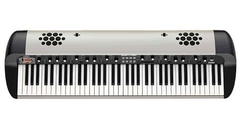 New Korg Keyboard 2022